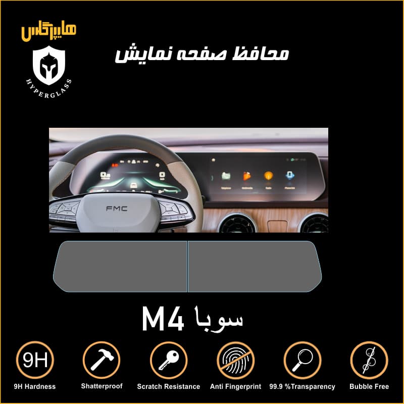 محافظ صفحه مانیتور فابریک ون سوبا FMC M4
